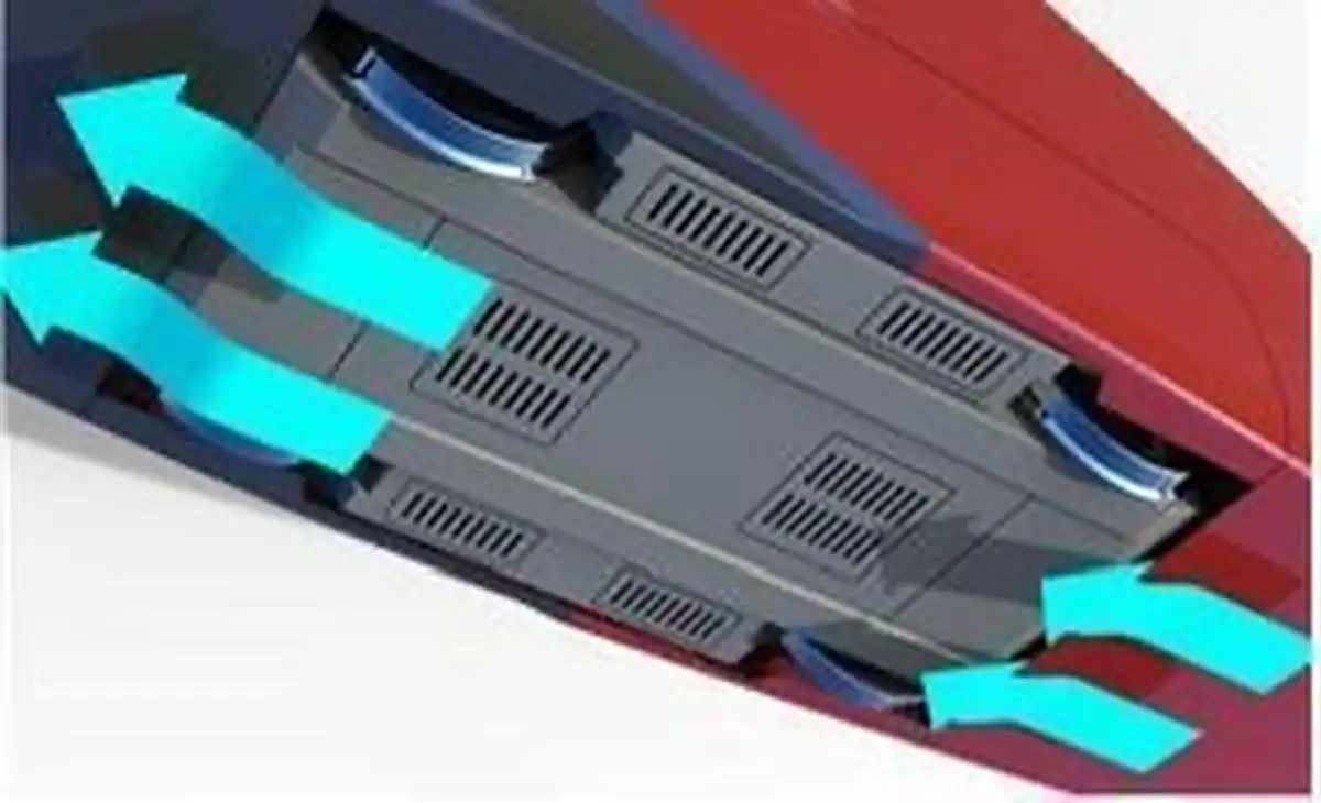 Innovative KRRI bogie for high-speed trains - Railway Supply